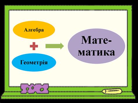 Презентація Відрізок та його довжина урок 1