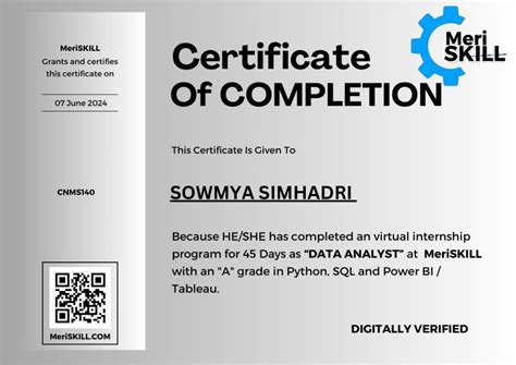 Sowmya S On Linkedin Dataanalysis