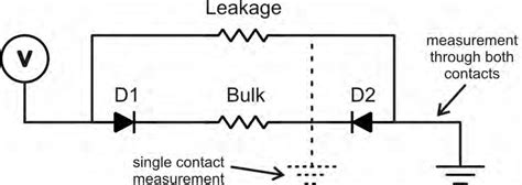 3 Schematic Of The Equivalent Circuit Of The Two Metal Contacts Each