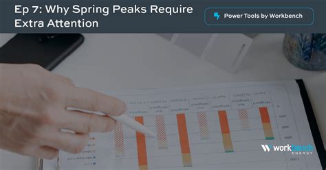 Workbench Energy On Linkedin Power Tools Podcast Episode 7 Why