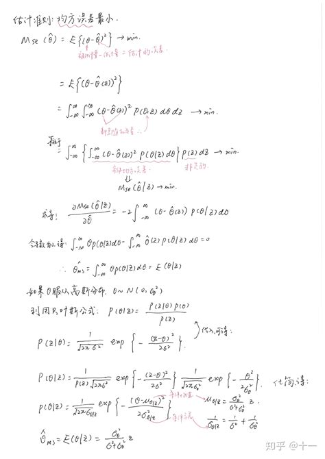 统计信号处理 估计理论之估计的基本方法 知乎
