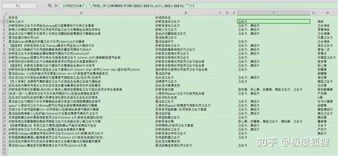 Excel如何在单元格内查询多个关键词并且将单元格内有的关键词输出到另一个单元格内，如何用函数实现？ 知乎
