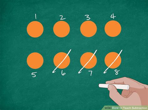 Ways To Teach Subtraction WikiHow