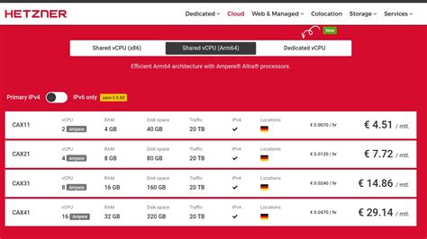 Build Your Own Network With Linux And Wireguard