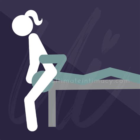 Ultimate Intimacy Sex Positions That Are Christian Friendly