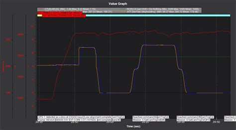 Ardupilot Compass Issue Desyaw Variation Copter ArduPilot Discourse