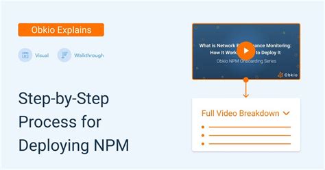 Obkio On Linkedin What Is Network Performance Monitoring Npm How It Works And How To Deploy…