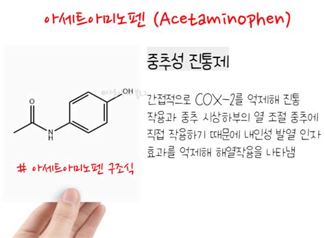 타이레놀 500 효능 효과 복용법 아세트아미노펜 Acetaminophen 작용기전 네이버 블로그