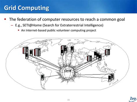 Notes On Evolution Of Analytic Scalabilityppt