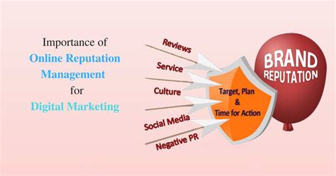 Nitish Kumar Singh On Linkedin Onlinereputationmanagement Brandvoice