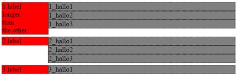 CSS Tricky Column Layout Stack Overflow