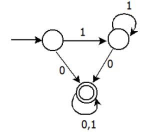 Minimization Of DFA Compilers Questions And Answers Sanfoundry