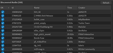 Universe Doesnt Have Permissions For Sound Asset Scripting Support
