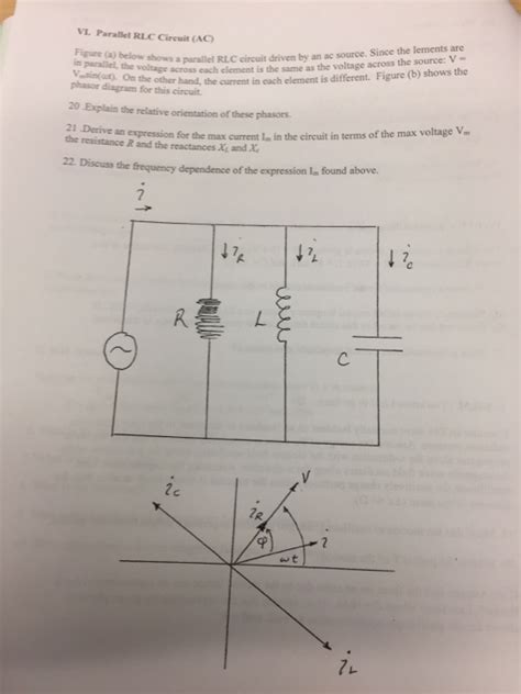 Solved Figure A Below Shows A Parallel RLC Circuit Driven By Chegg