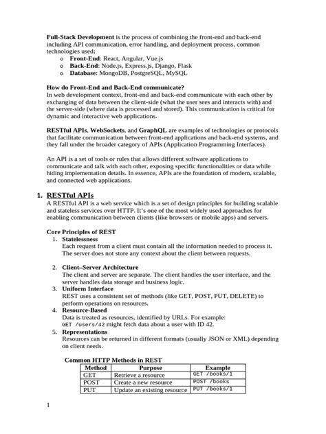 Full Stack Development And Communication Pdf Client Server Model