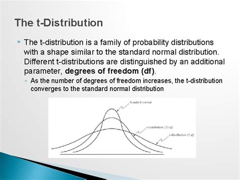 Chapter Sampling And Estimation Statistical Sampling Sampling