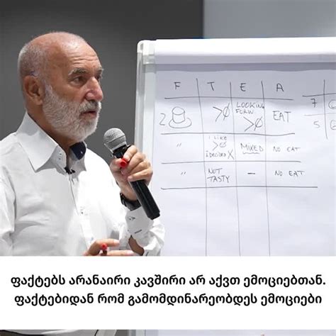 Leo Institute On Linkedin For Eng⬇️ Რატომ ხდება როცა ერთიდაგივე ფაქტი