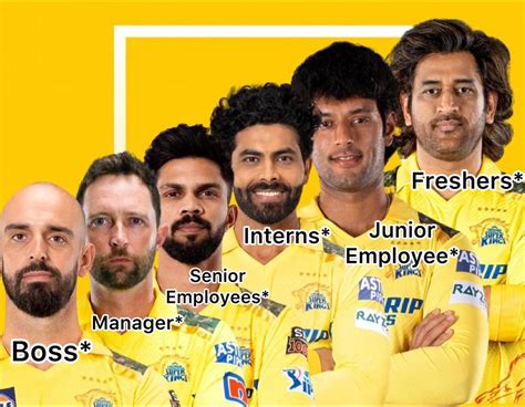 Lakshya Jain On Linkedin Some Hairstyle Advertisements