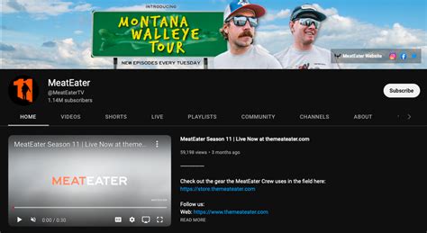 Meateater Podcast A Look At The Size And Reach Of The Popular Podcast