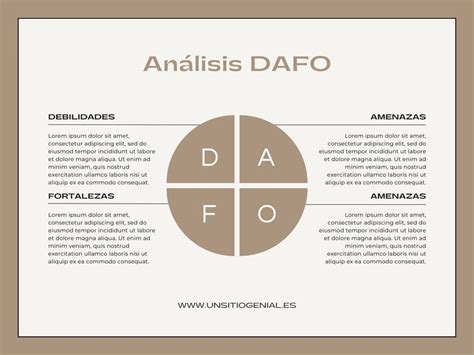 Plantillas De Dafo Gratis Y Personalizables Canva