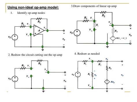 PPT EENG Circuits Analysis Class Operational Amplifiers Op PowerPoint