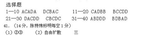 2002年俄罗斯科学院研究出表面涂上了含有数种多糖的水凝胶层的口服胰岛素片剂有望替代因长期注射而使糖尿病患者痛苦的胰岛素针剂这种片剂口服