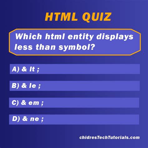 Chidrestechtutorials On Linkedin Html Css Webdesign Webdevelopment Website Programming