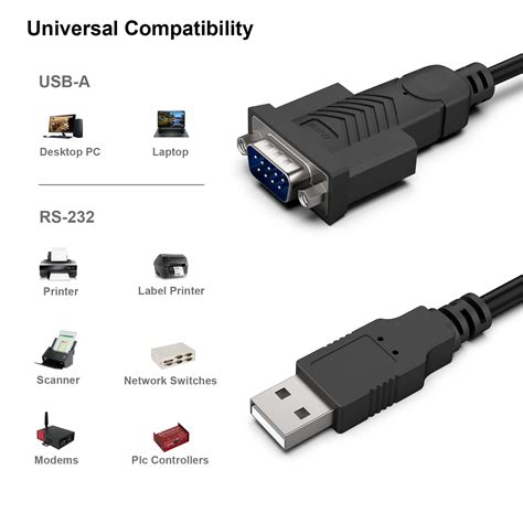 GetUSCart BENFEI USB To Serial Adapter 6 Feet USB To RS 232 Male 9 Pin DB9 Serial Cable