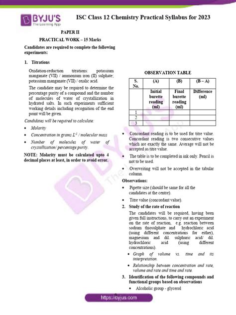 Isc Class 12 Chemistry Practical Syllabus Pdf Acid Salt Chemistry