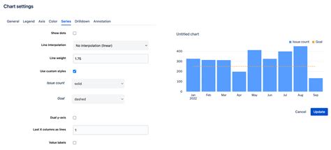 Add A Target Line To Your Chart Atlassian Analytics Atlassian Documentation