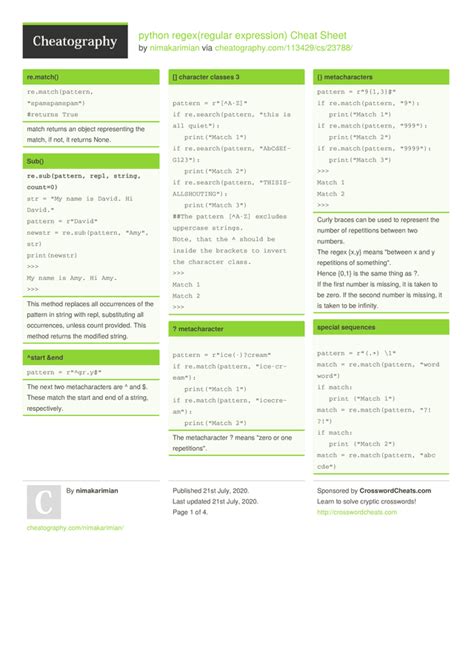 Python Regexregular Expression Cheat Sheet By Nimakarimian 4 Pages Programming Python R