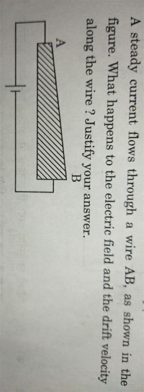 A Steady Current Flows Through A Wire Ab As Shown In The Figure What Ha