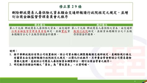 政院通過「簡易人壽保險法」部分條文修正草案 強化未滿15歲未成年人保險權益內政 僑務電子報
