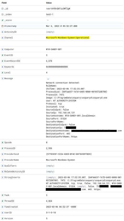 Implement Parser For Winevtlog · Issue 6961 · Fluentfluent Bit · Github