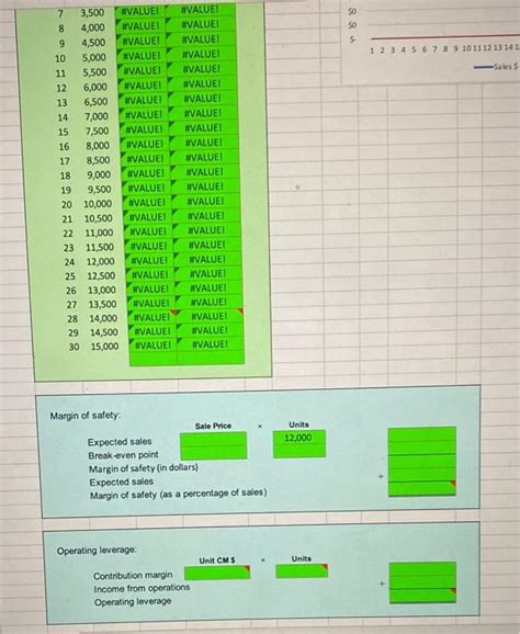 Solved Requirements 1 Calculate The Fixed And Variable Cost Chegg