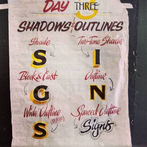 Cool Hand Lettering Design