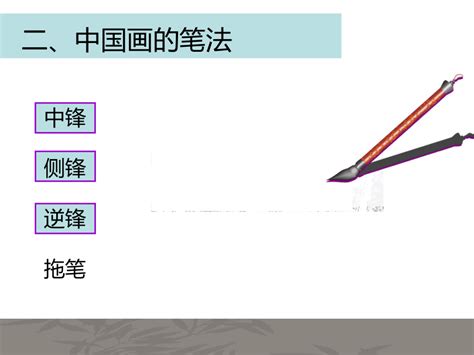 Ppt