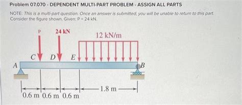 Solved Problem 07070 Dependent Multi Part Problem