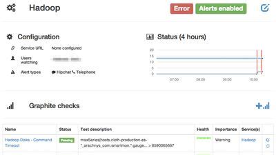 Zabbix Alternatives 25 Network Monitors And Similar Apps AlternativeTo