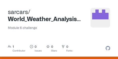 GitHub Sarcars World Weather Analysis Challenge Module 6 Challenge