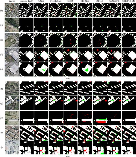 Figure 4 From Building Extraction From Remote Sensing Images With Sparse Token Transformers