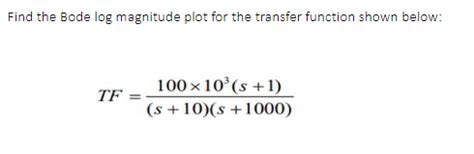 Solved Find The Bode Log Magnitude Plot For The Transfer Chegg
