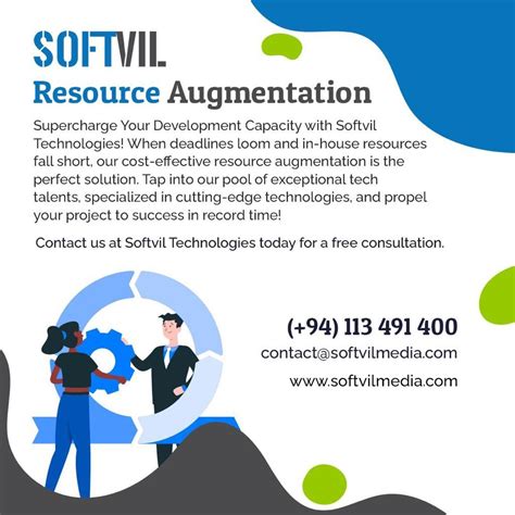 Oven Fernando On Linkedin Success Development Markets Softwaredevelopment Project Resources