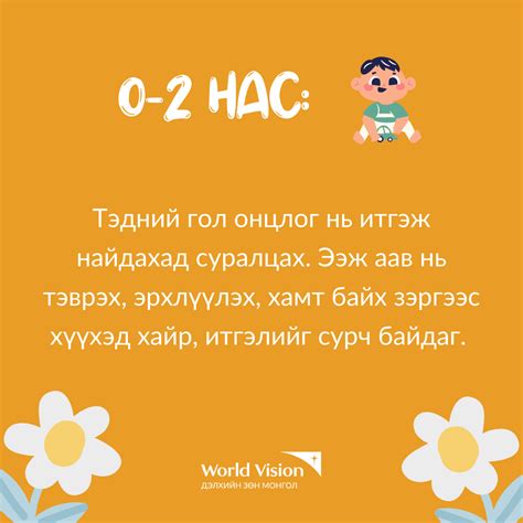 0 2 👶насны Дэлхийн Зөн Монгол World Vision Mongolia