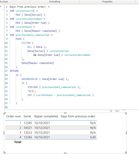 Solved Days Between Duplicates Microsoft Fabric Community