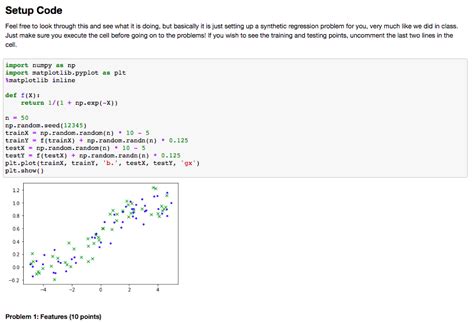 Solved Linear Regression From Gradient Descent Data