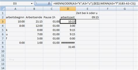 Arbeitsplan Drehen Vorlage Erstaunlich Arbeitsplan Erstellen Mit Excel