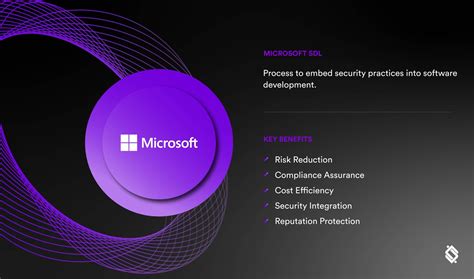 secure development frameworks a guide to building secure applications