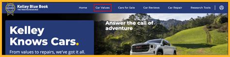 Selling A Car On Craigslist Tips And Tricks To Sell Quickly